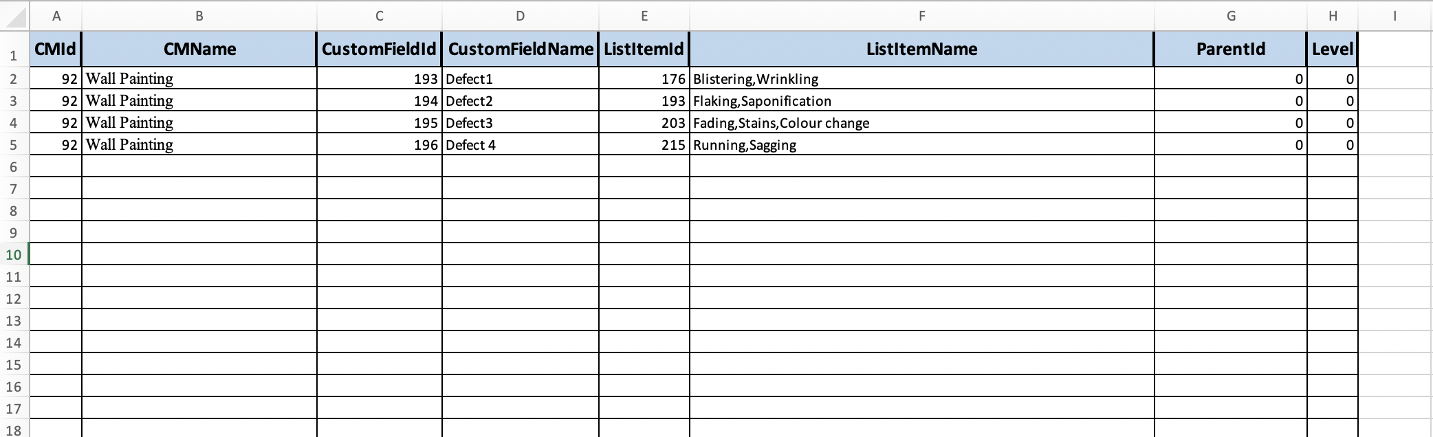 Dynamic Custom Feilds – Assethub
