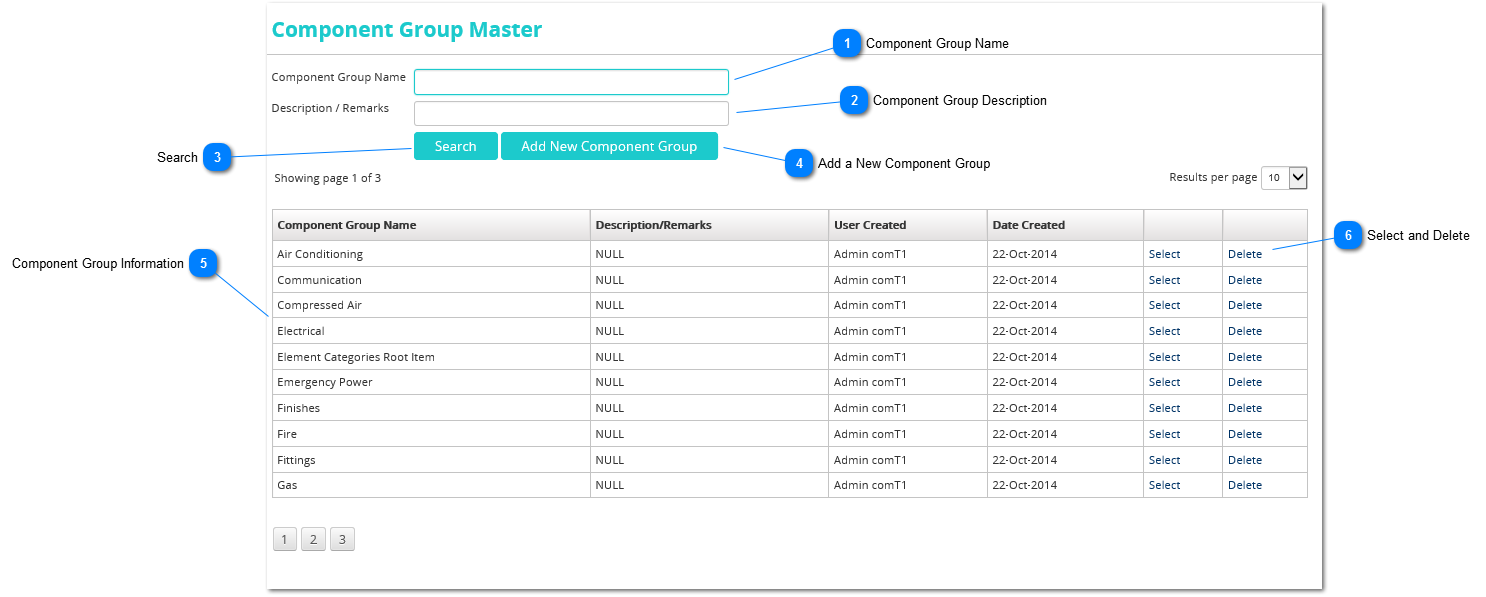 Component Group – Assethub